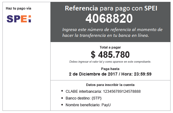 Así funciona SPEI con PayU